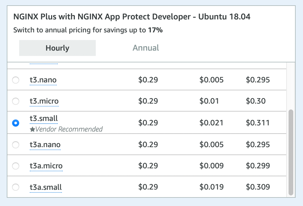 AWS Basics: EC2 Instance Types - noobquestions